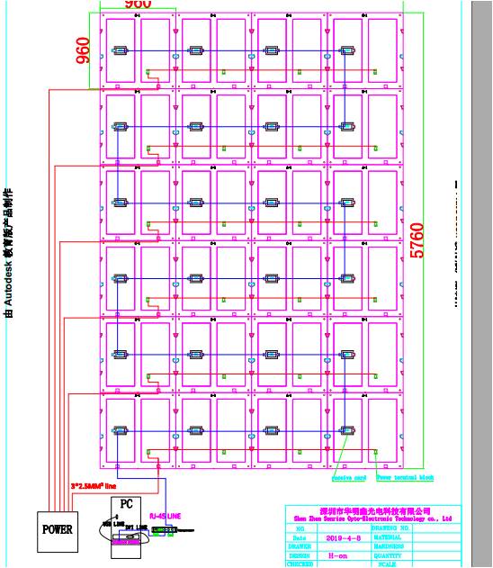 easy install fixed led display