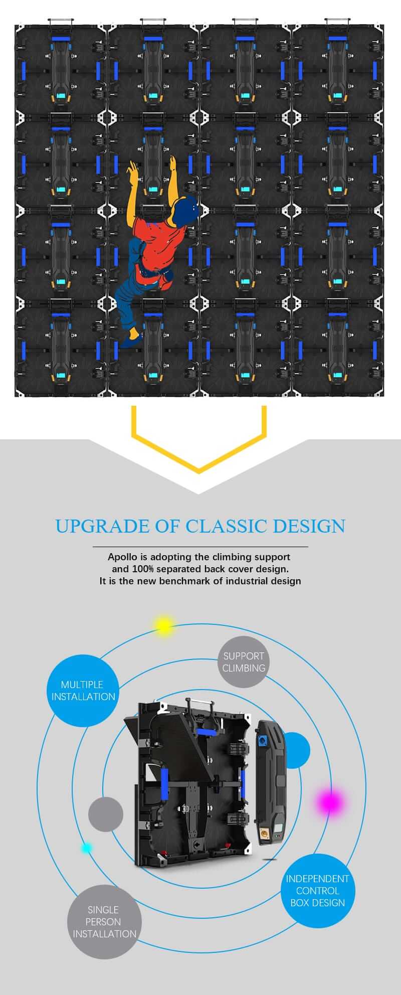 Apollo Innovation series