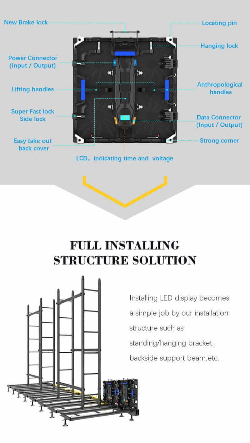 Apollo Innovation series