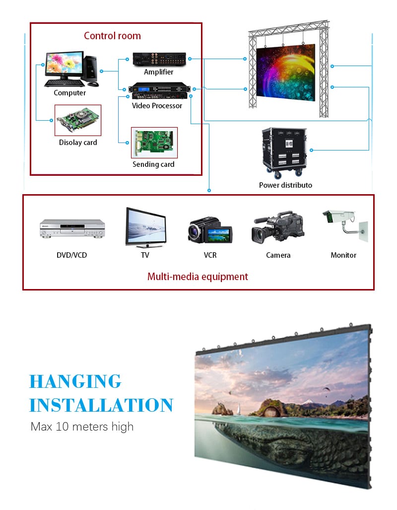 Apollo Innovation series